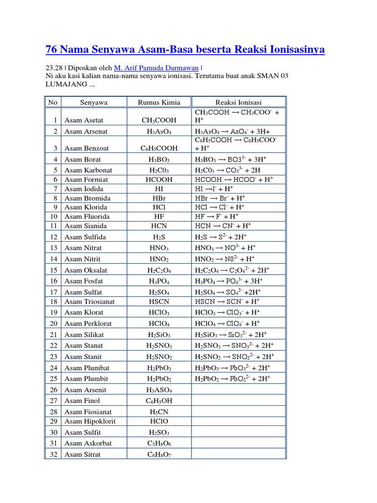76 Nama Senyawa Asam | PDF