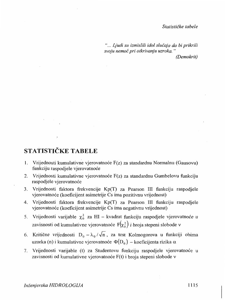 Statisticke Tabele | PDF