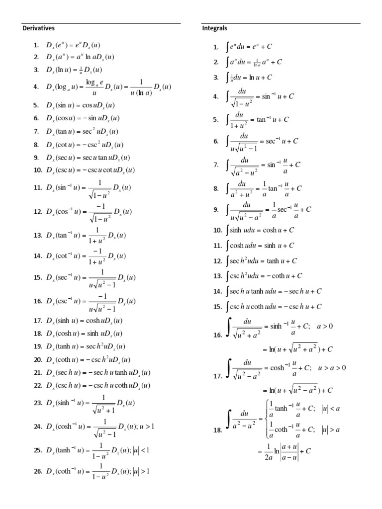 Derivatives and Integrals Formulas Guide | PDF | Rates | Space