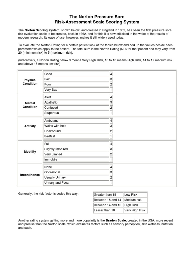 Norton Presure Sore Risk Assessment Scale PDF | PDF | Risk | Clinical ...