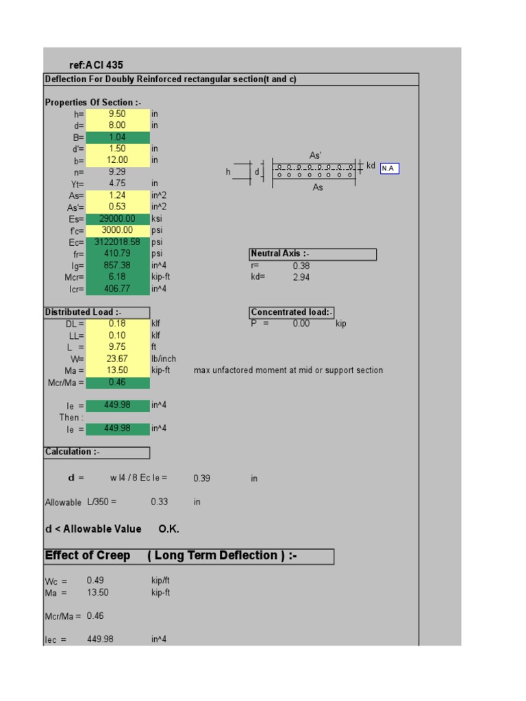 Equivalent Frame Method | Mechanical Engineering | Applied And ...