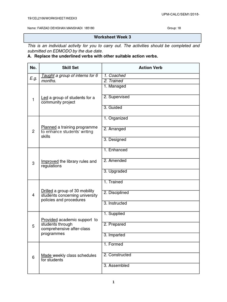 Cel2106 Worksheet Week 3 | PDF | Behavior Modification | Business