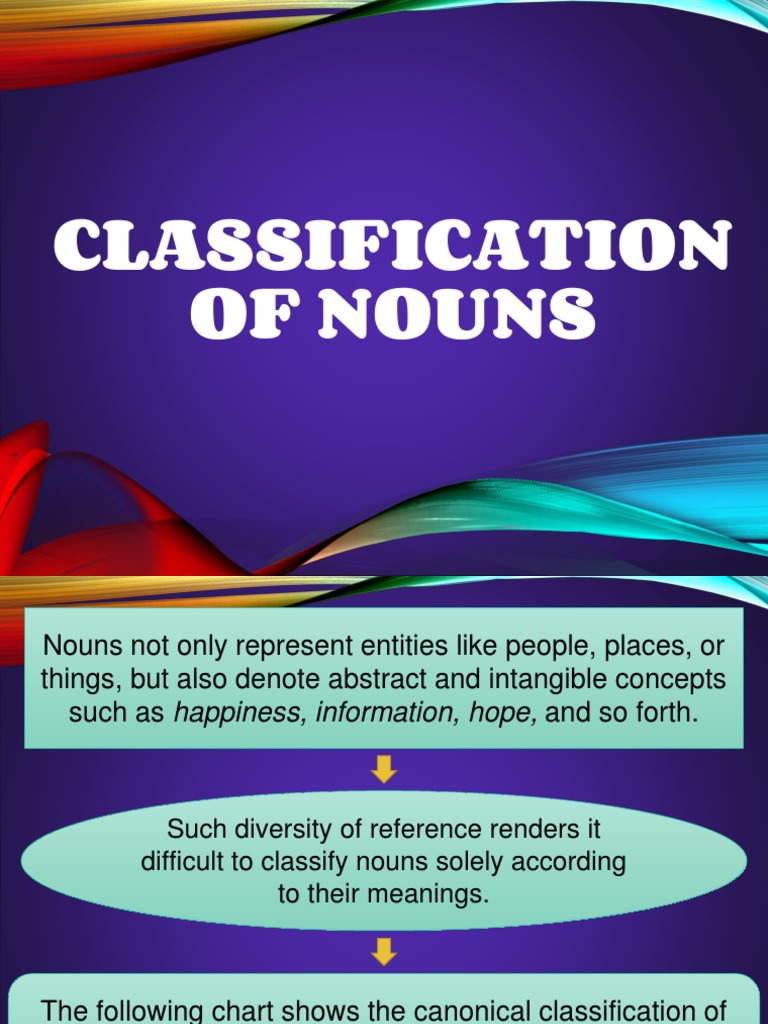 Classification of Nouns | PDF | Noun | Syntax