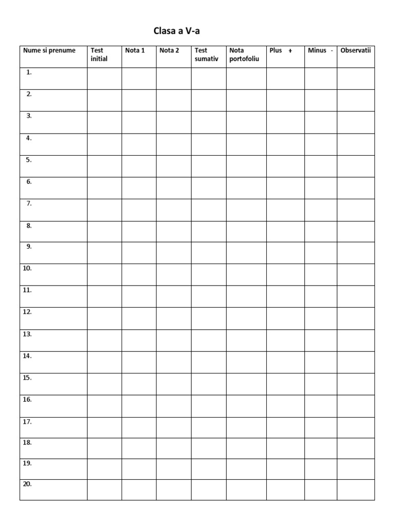 Catalogul Profesorului | PDF