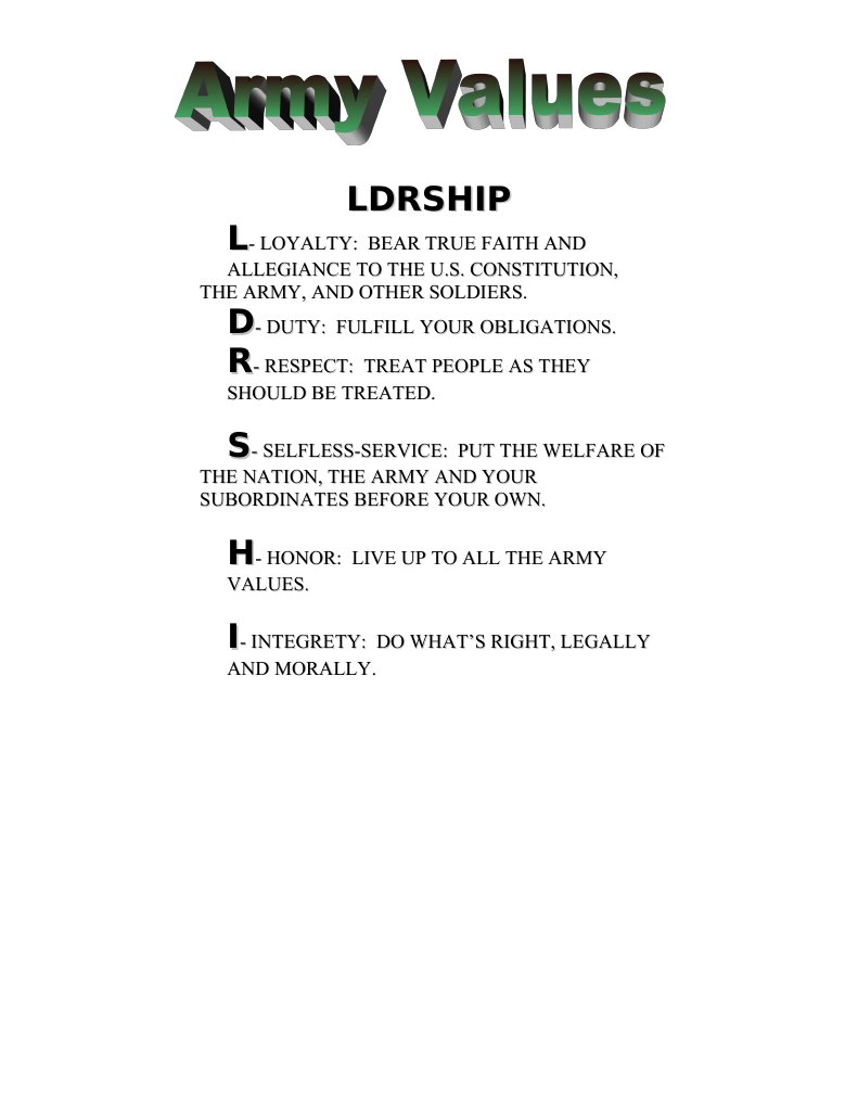 Army Leadership Values Explained | PDF
