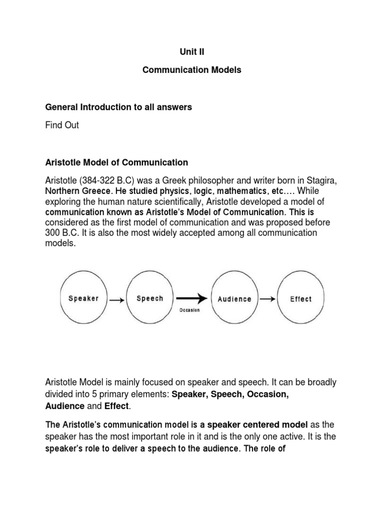 Unit II - Communication Models | PDF | Public Speaking | Aristotle