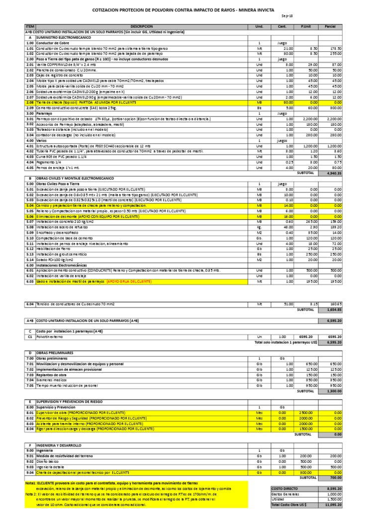 Cotizacion Pararrayos Mina Invicta Rev - Alberto | PDF | Rieles ...