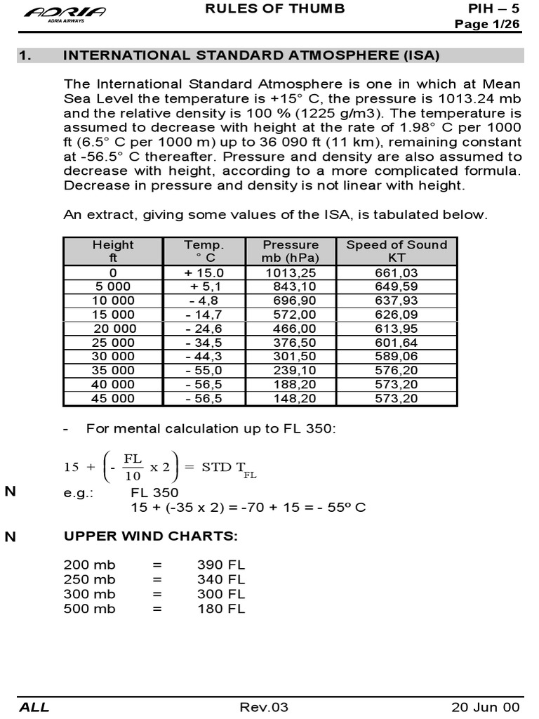 Rules of Thumb - Aviation | PDF | Fahrenheit | Aviation