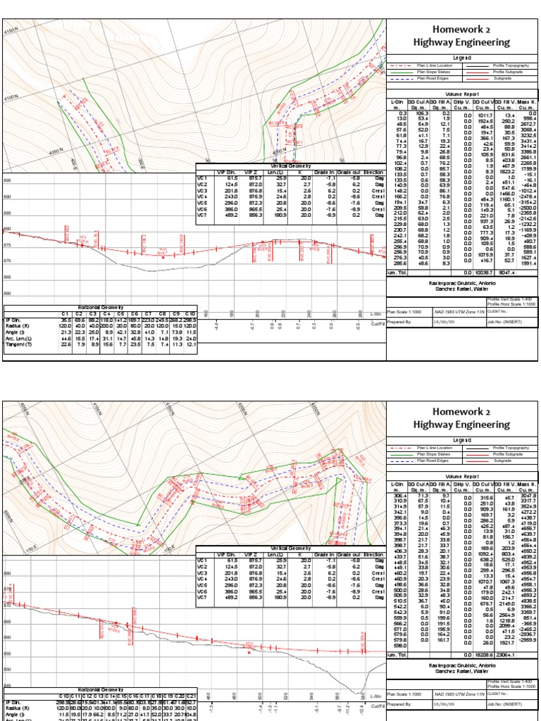 Homework 2 Highway Engineering: Legend | PDF | Geometry | Space