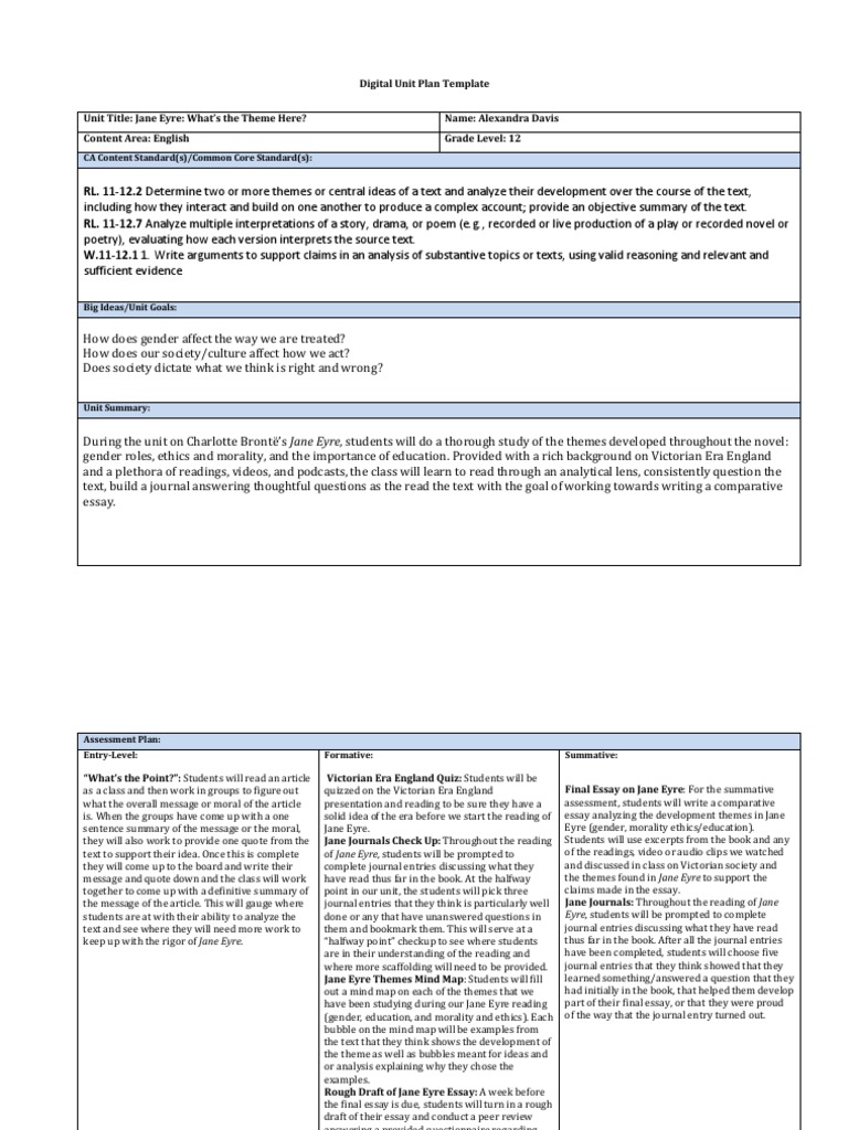 Digital Unit Plan Jane Eyre | PDF | Essays | Brontë Family