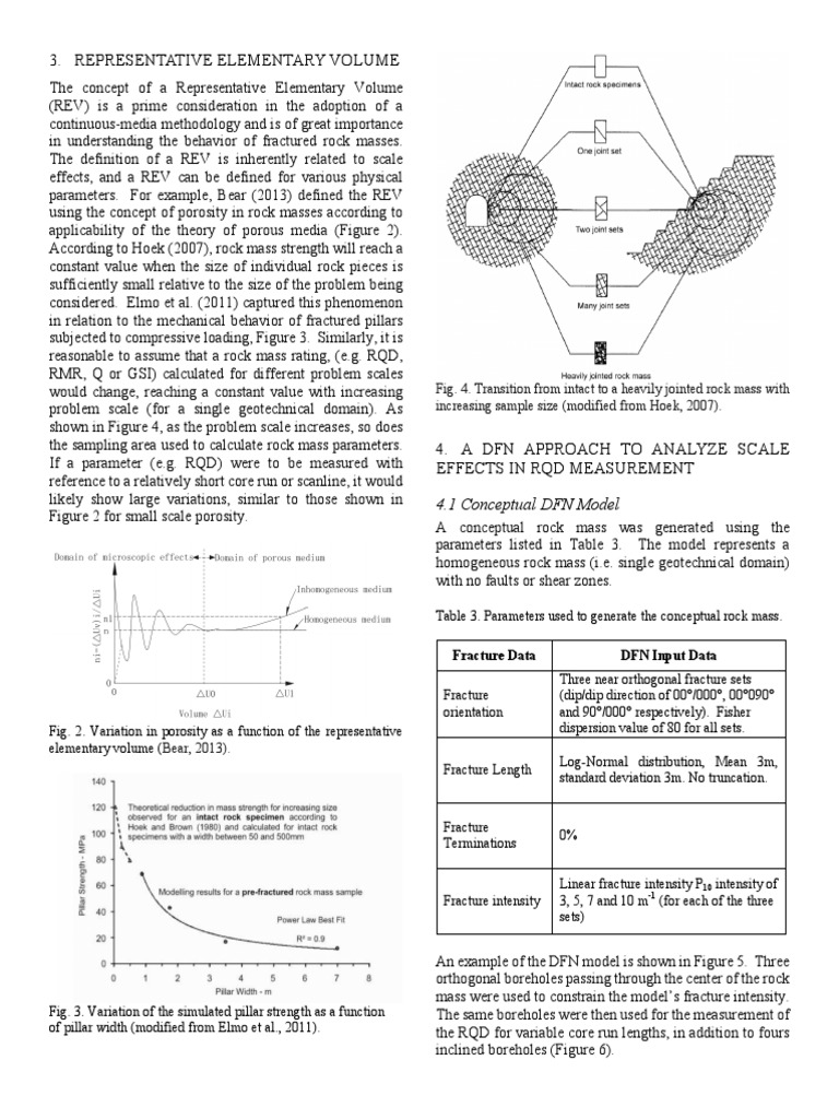 5 - Study of Scale Effects of Rock Quality Designation (RQD ...