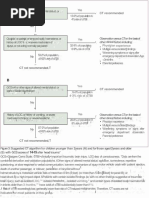 PECARN Criteria for Pediatric Head Injury | PDF | Traumatic Brain ...