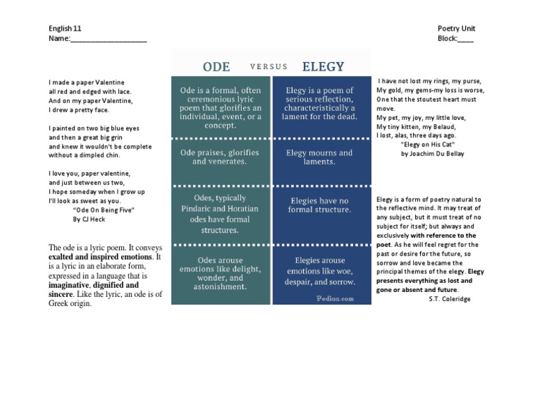 Ode Elegy Handout | PDF | Poetry
