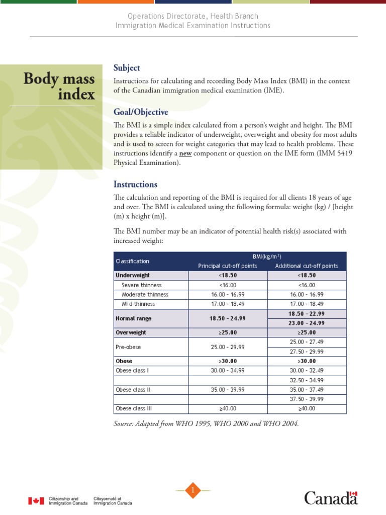 Body Mass Index: Subject | PDF | Body Mass Index | Metabolic Disorders