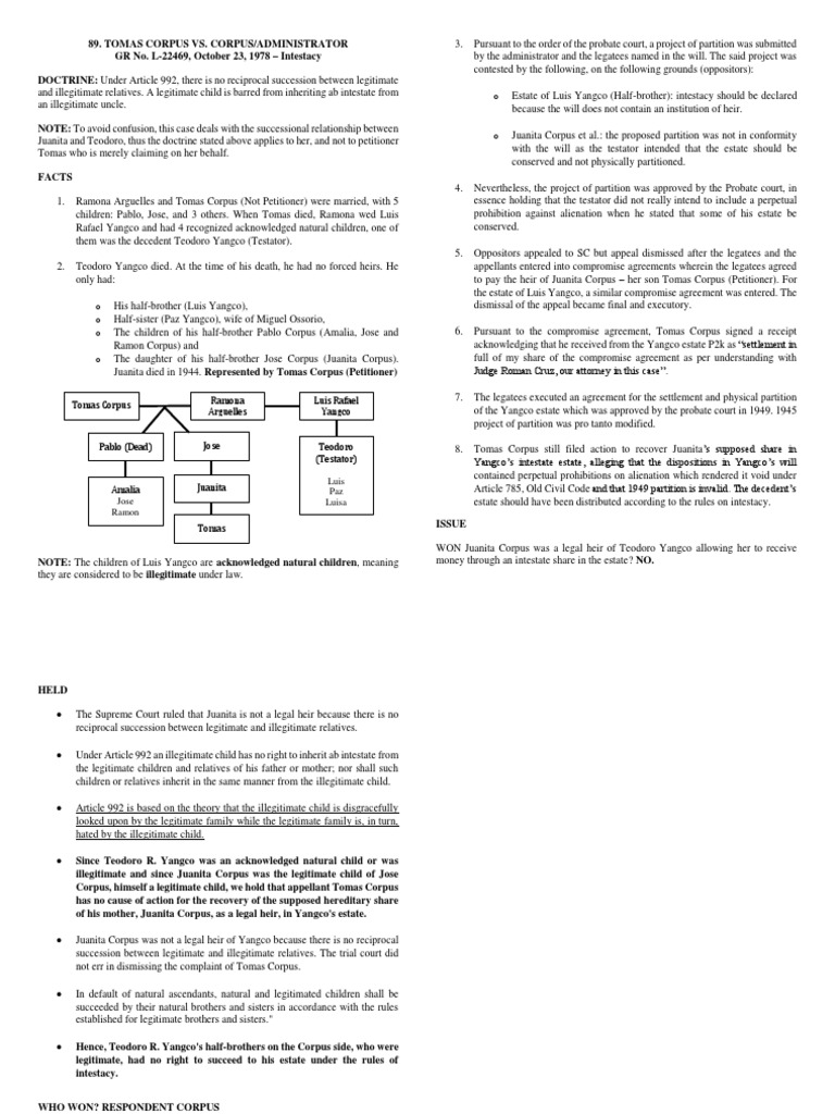 Corpus Vs Corpus | Download Free PDF | Intestacy | Will And Testament