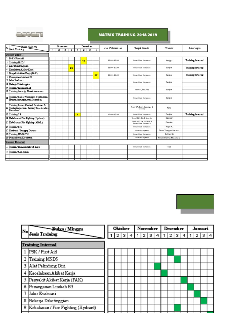 Matrix Training | PDF | Violence