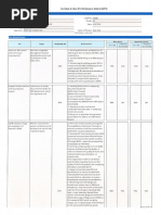 70.control of NCR Issued To Subcon (Flow Chart) | PDF | Government ...