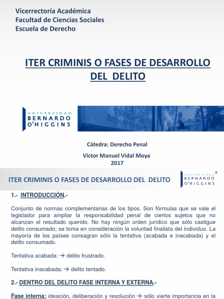 DERECHO - Iter Criminis o Fases Del Desarrollo Del Delito | Intención ...