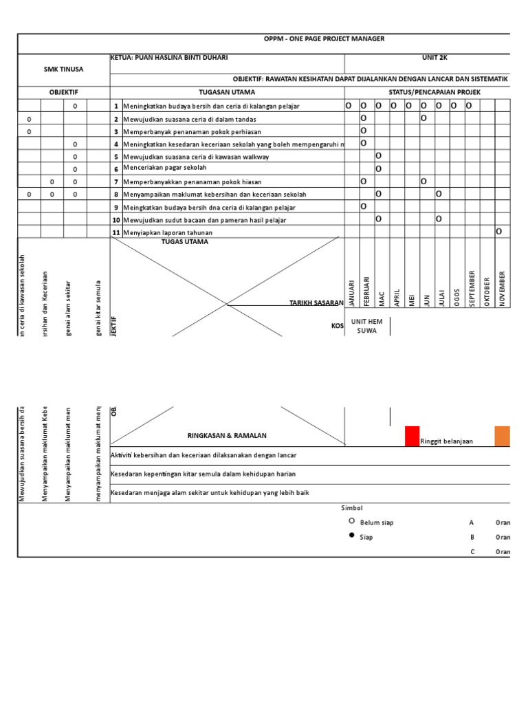 Oppm Induk Hem | PDF