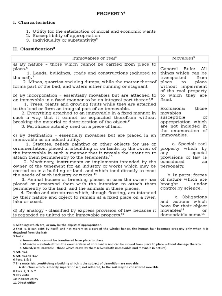 Property Bar Review | Download Free PDF | Ownership | Property