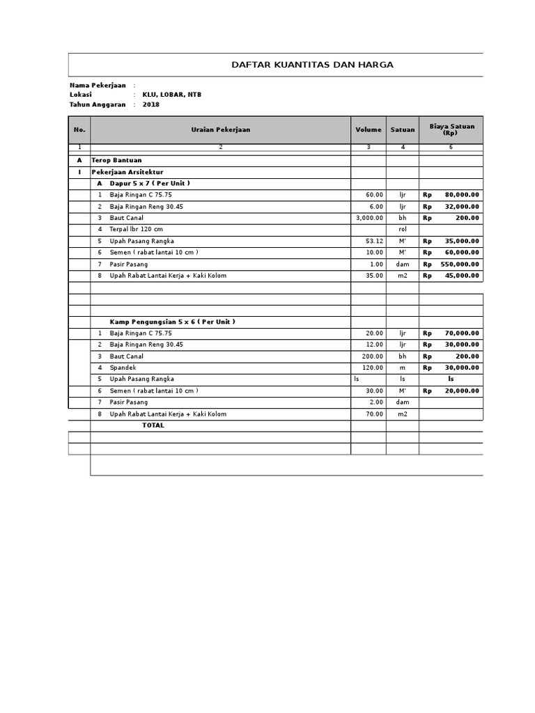 RAB Tenda Darurat | PDF