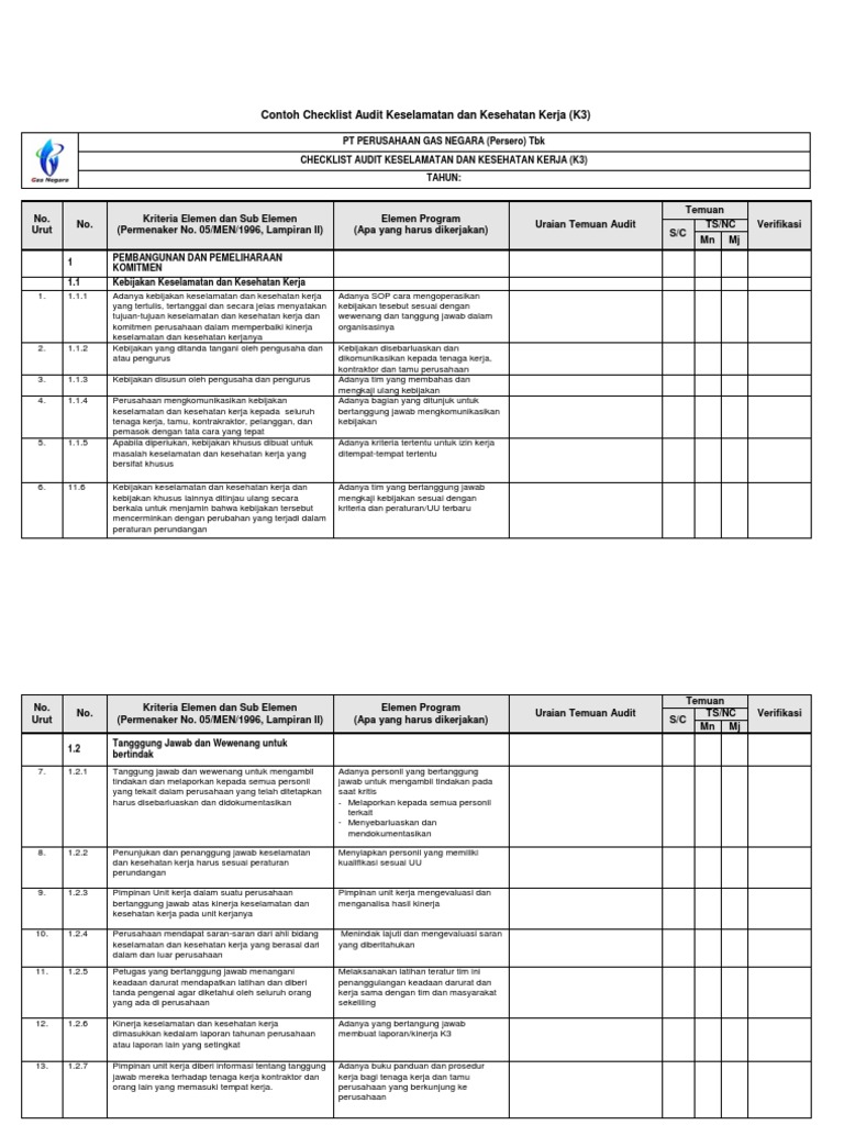 Contoh Checklist Audit K3 | PDF
