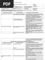 Take 5 Safety Checklist Template | PDF | Personal Protective Equipment ...