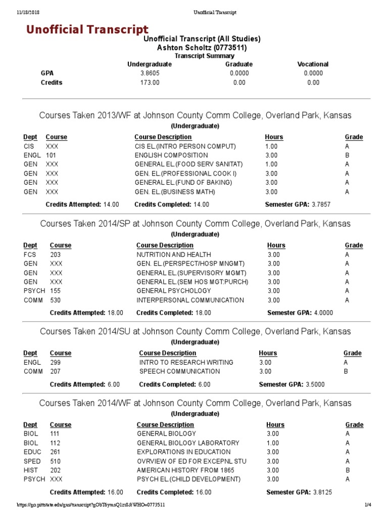 Unofficial Transcript | PDF | Change | Learning