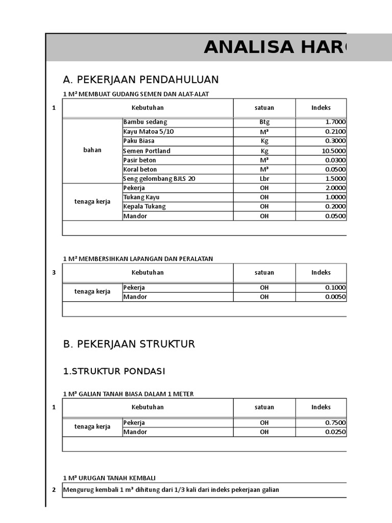 Konversi Satuan KG Ke M3 | PDF