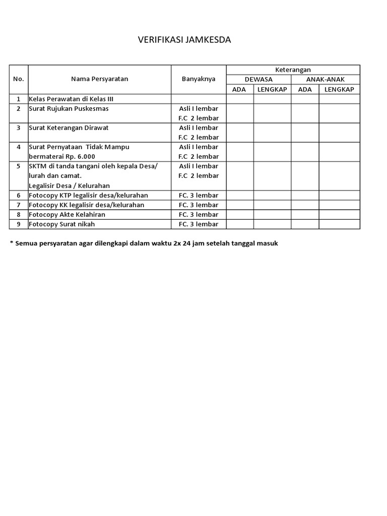 Verifikasi Jamkesda: Persyaratan Lengkap | PDF
