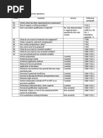 HYDRO Test Report | PDF | Chemical Engineering | Building Engineering
