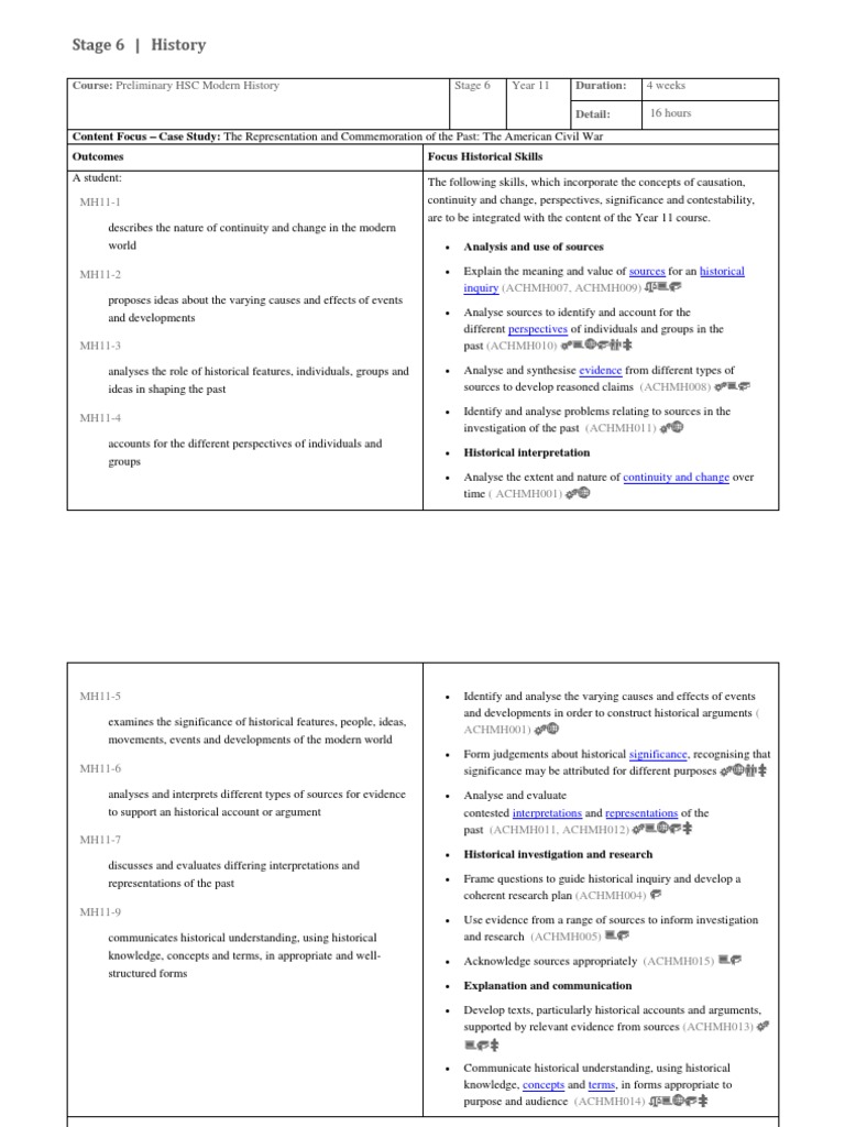 American Civil War Case Study Guide | PDF | Educational Technology ...