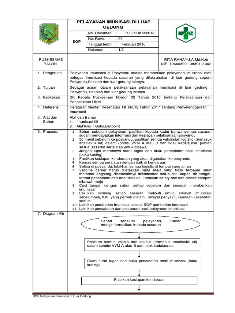 SOP Pelayanan Imunisasi Di Luar Gedung | PDF