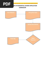 SRTPV SGY APPLICATION USER GUIDE English | PDF