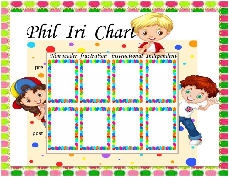 Phil Iri Chart | PDF