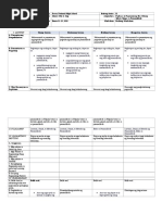Pamamaraan Sa Pagsulat NG Dula | PDF