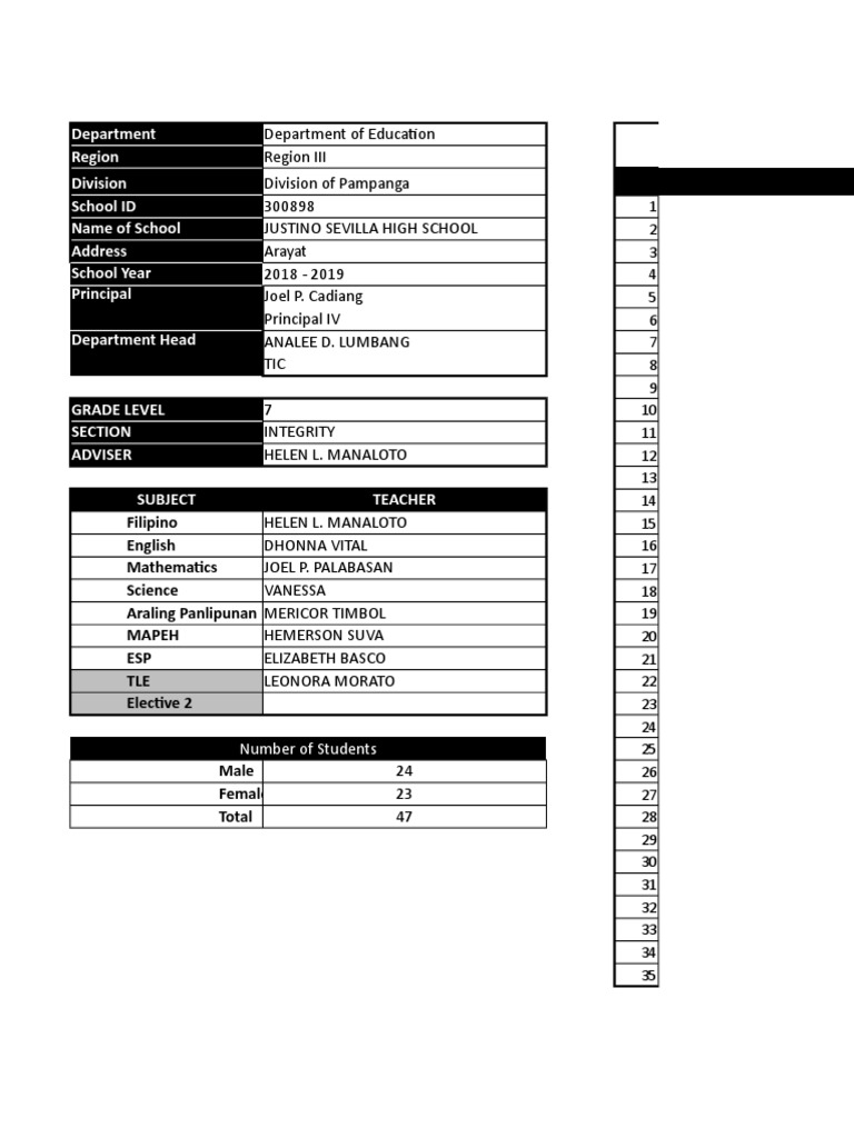 Integrity Summary | PDF
