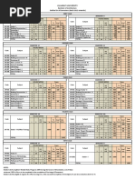 Sample Construction Specifications | PDF | Framing (Construction ...