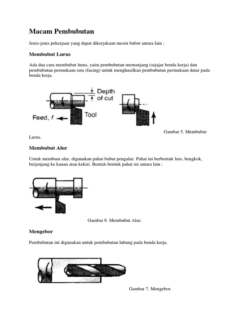 JENIS-JENIS PEMBUBUTAN DENGAN MESIN BUBUT | PDF