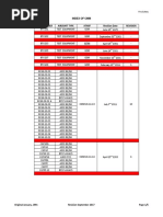 Atr Parts List | PDF | Manufactured Goods | Equipment