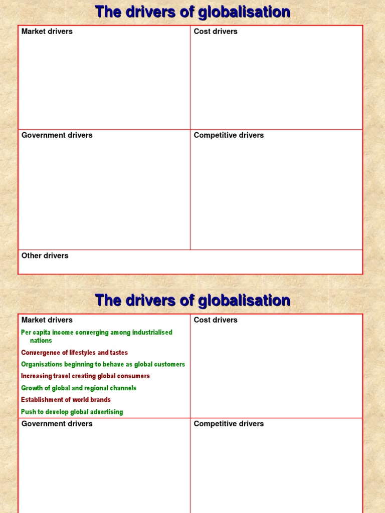 Drivers of Globalization | PDF | Globalization | Technological Convergence