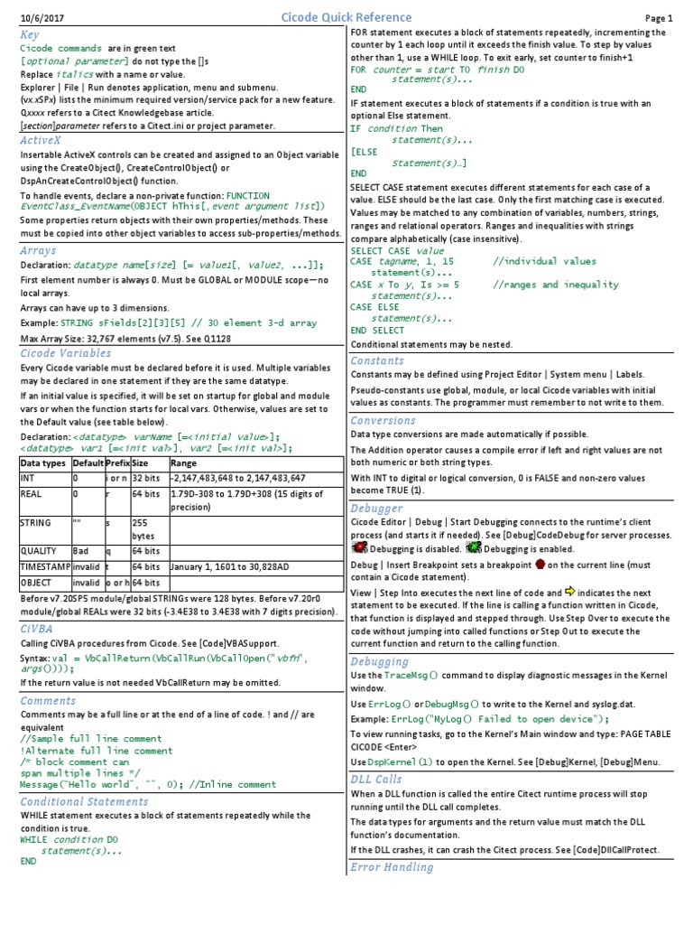 Data Types Default Prefix Size Range | PDF | Subroutine | Scope (Computer Science)