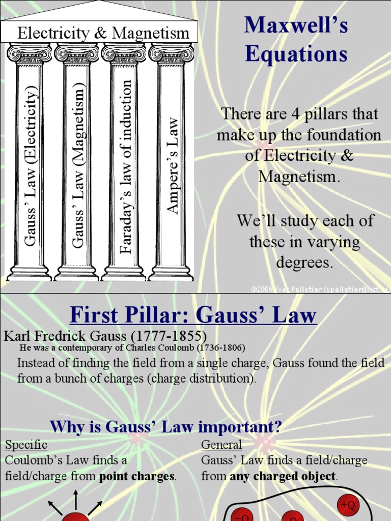 Gauss's Law: Class 12 Overview | PDF | Electric Field | Electric Charge