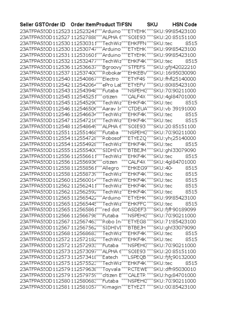 Seller Gstorder Id Order Item Product Titfsn Sku HSN Code | PDF