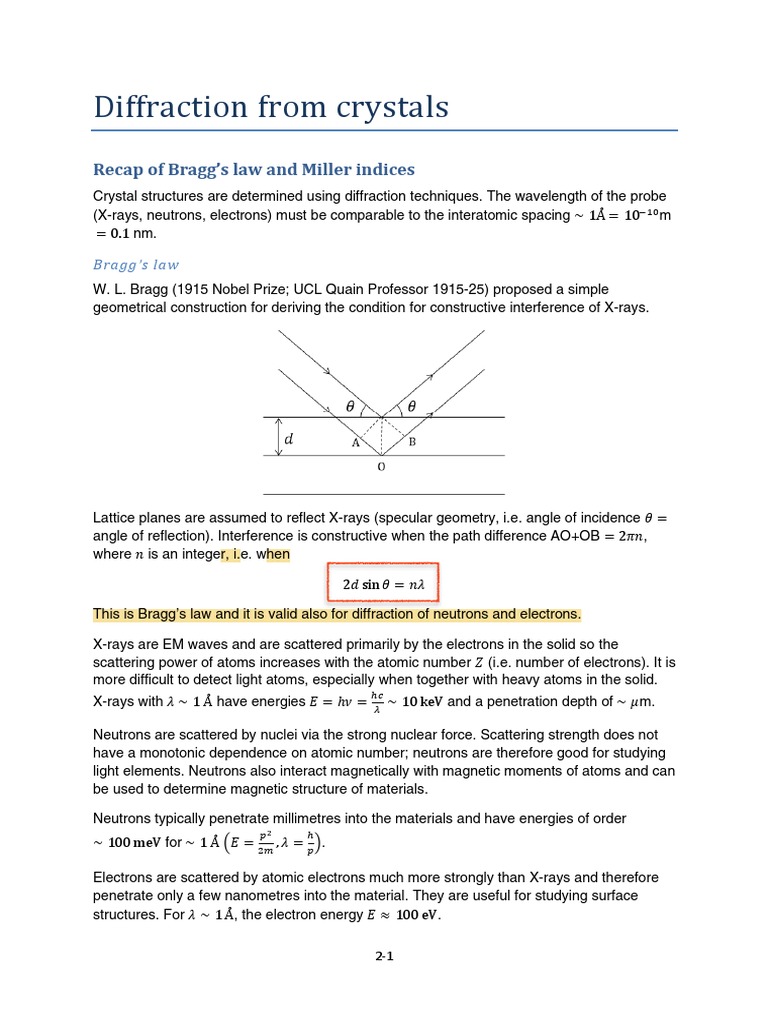 Diffraction From Crystals: Recap of Bragg's Law and Miller Indices ...