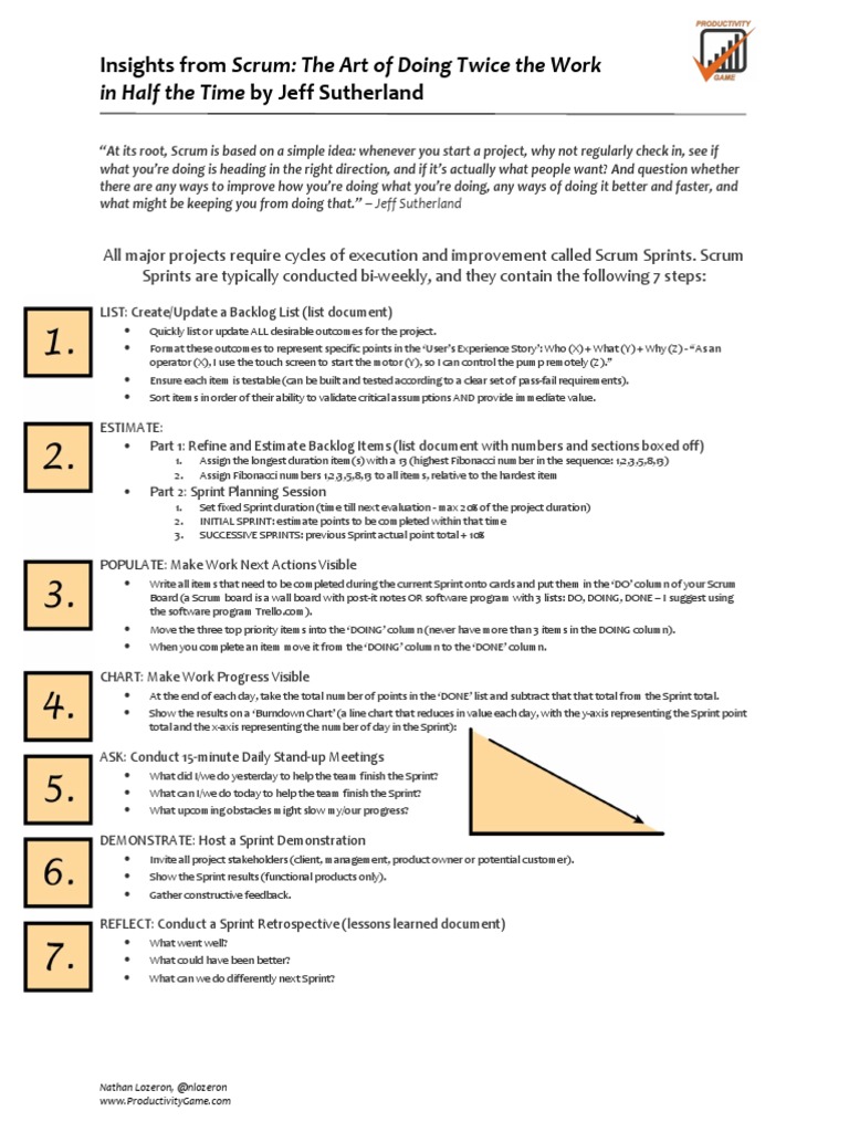 Scrum Checklist Pdf Pdf Scrum Software Development Business