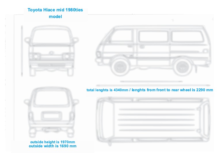 Hiace Spec PDF | PDF