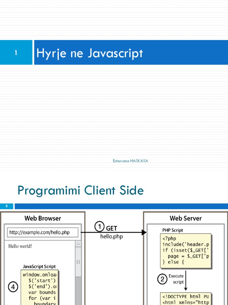 Hyrje Ne PHP | PDF