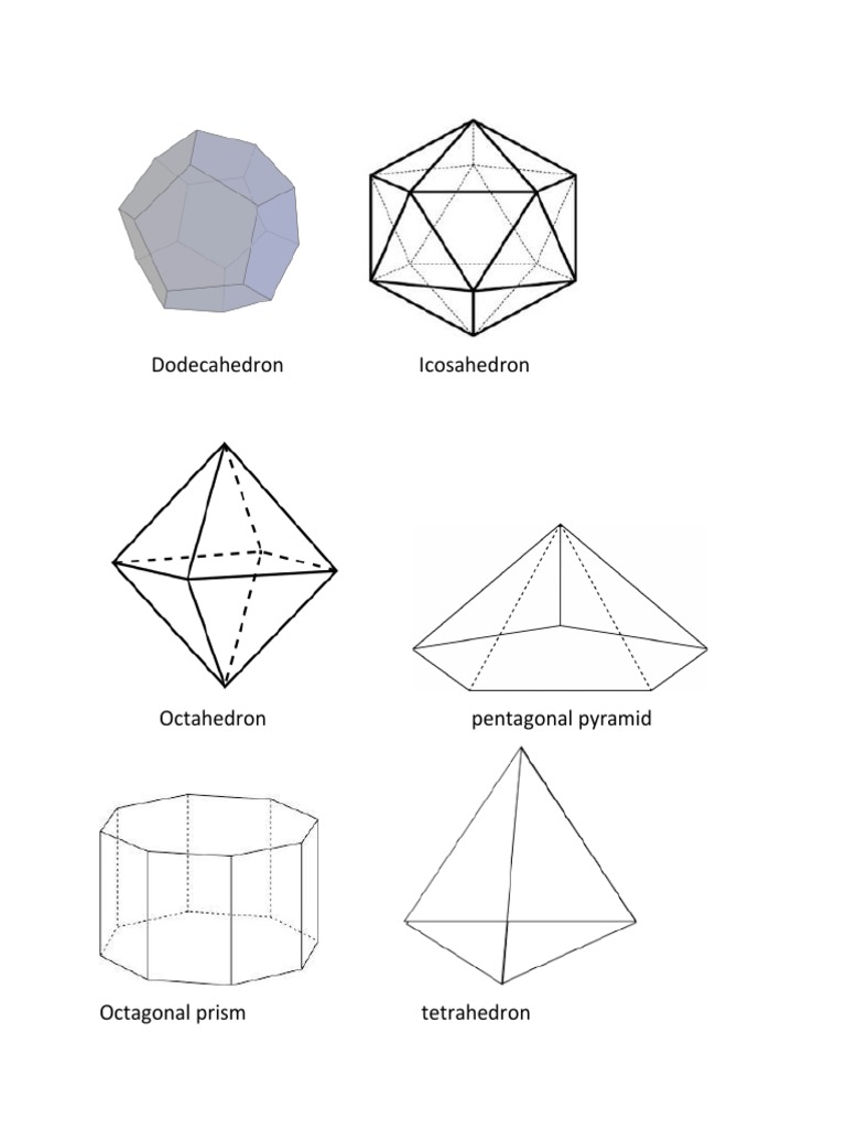 3D Shapes: Polyhedra and Prisms Guide | PDF