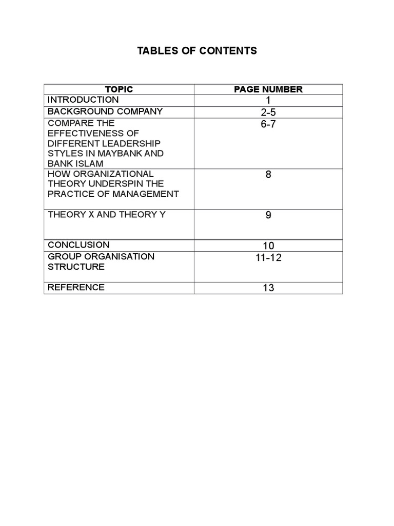 Tables of Contents Leadership | PDF